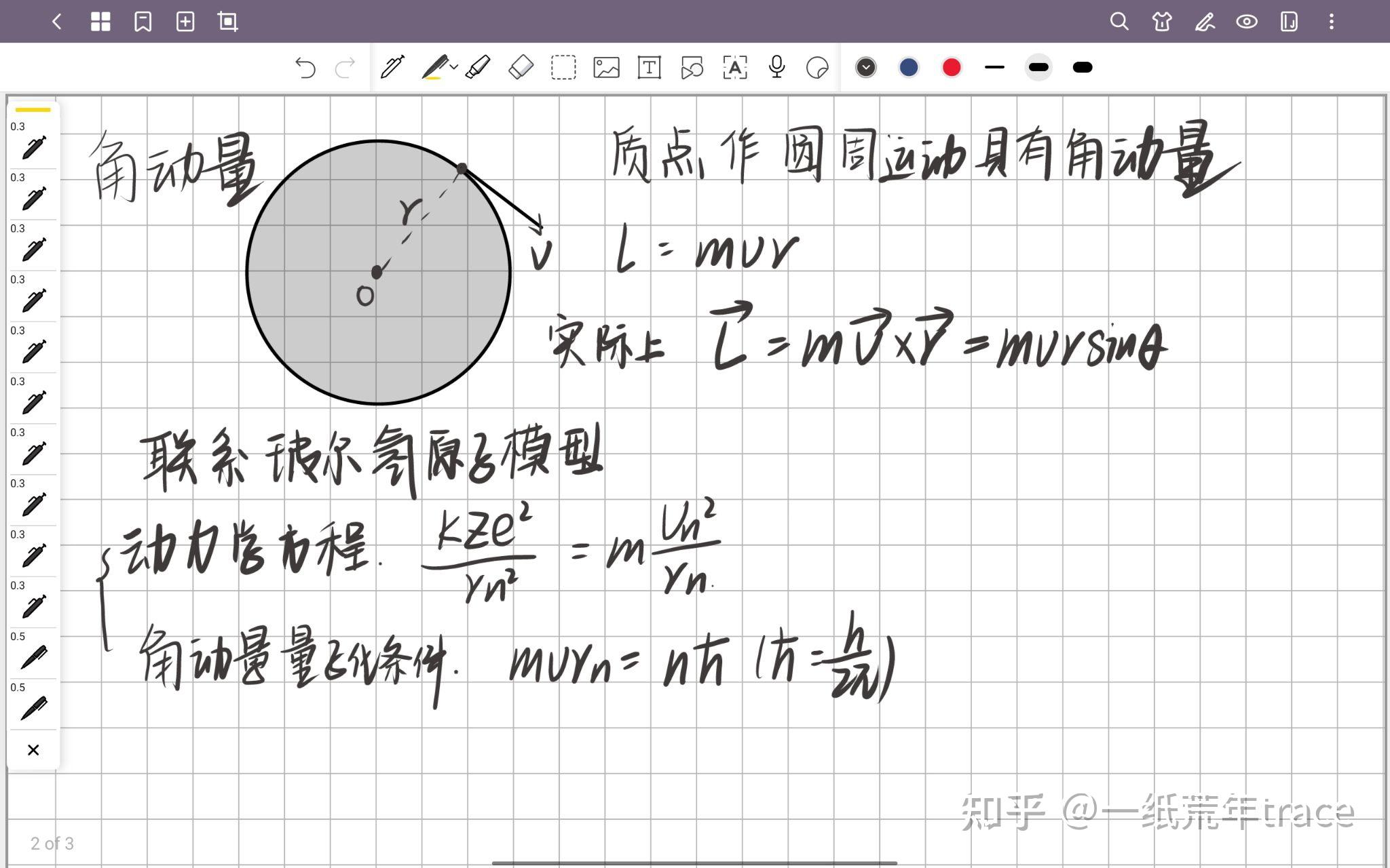 高中物理知识拓展（四） 原子物理概论 - 知乎