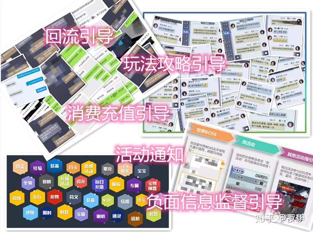 一个优秀的GS团队是如何工作的 ？ - 知乎