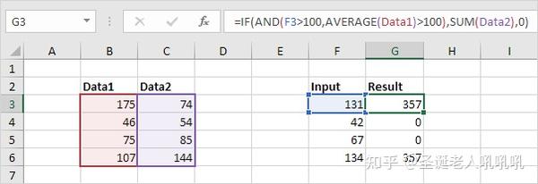 Excel逻辑函数-IF - 知乎