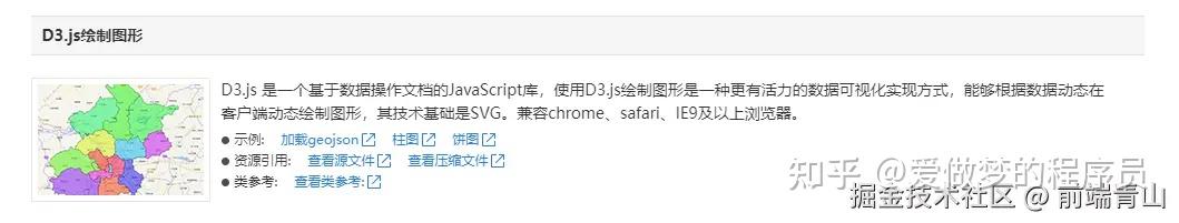 Vue 3 + 天地图 + D3.js 绘制行政区划 - 知乎