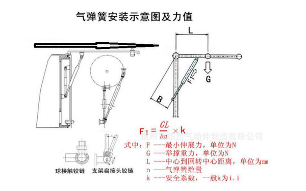 气弹簧的选用与计算，拿走不谢 - 知乎