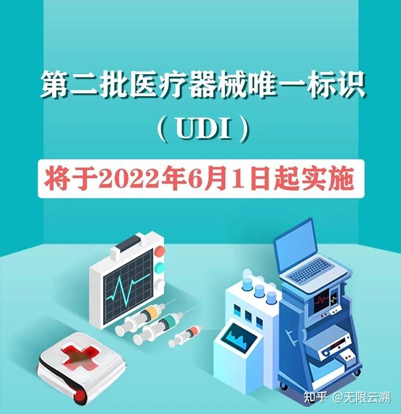 全方位揭秘！3分钟带你看懂医疗器械UDI！ - 知乎