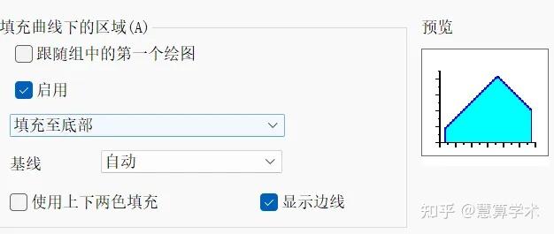 Origin进阶：9步掌握XPS图谱的上色技巧！ - 知乎