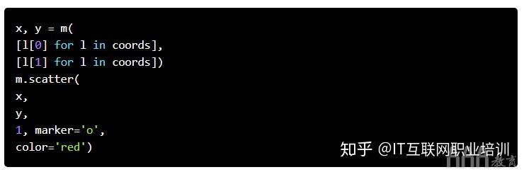 如何使用Python和Pandas处理SQLite数据库 - 知乎