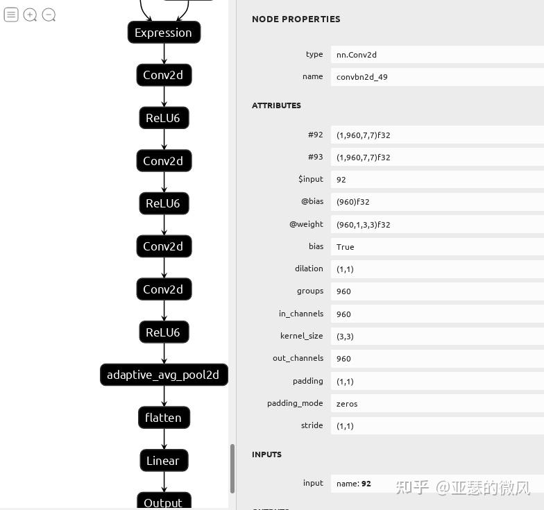 5分钟学会！用 PNNX 转换 TorchScript 模型到 ncnn 模型 - 知乎