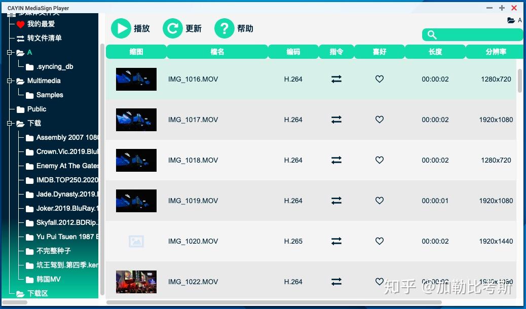 轻巧、强大、有趣，威联通10个神级软件，分分钟打造你的私人神器 - 知乎