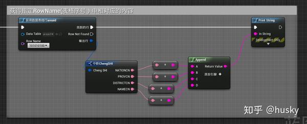 ue4 导入Excl表格 一般调用调用方法 - 知乎