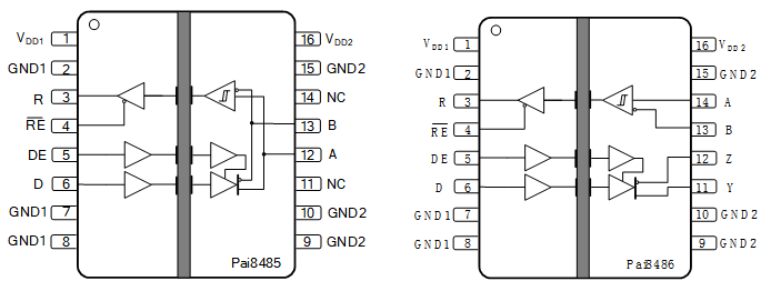什么是RS-485收发器？ - 知乎