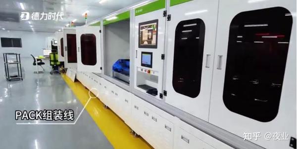 科技生产|看德力时代如何加速制造 - 知乎