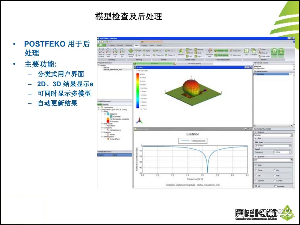01_FEKO入门CADFEKO基本操作和应用 - 知乎