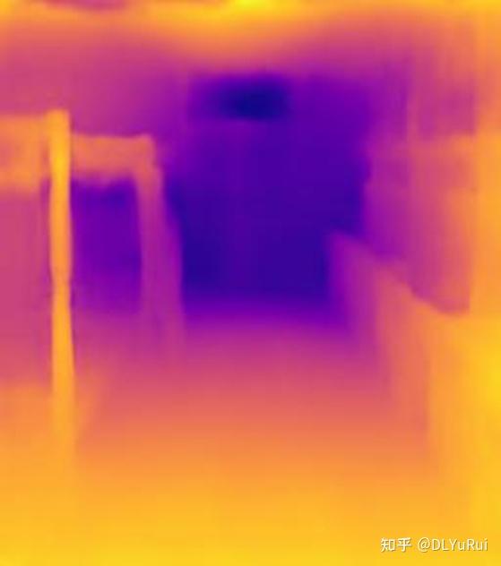 [深度学习]深度估计实战Monocular Depth Estimation Using Laplacian Pyramid-Based ...