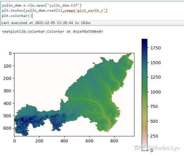 python栅格数据处理学习记录四之栅格重分类（以DEM重分类为例） - 知乎