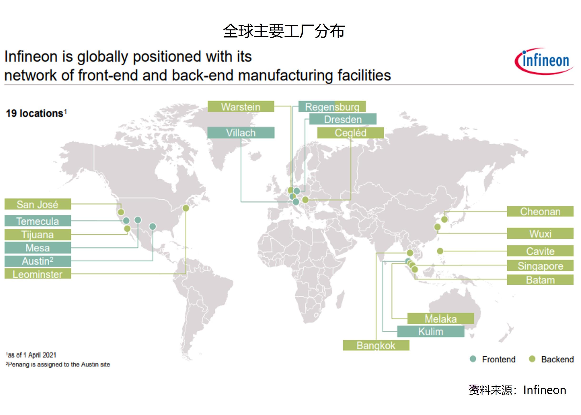 功率半导体领军企业—英飞凌（Infineon）概览 - 知乎