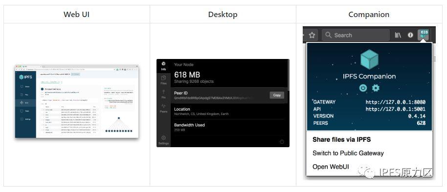 手把手教你使用IPFS web可视化工具：IPFS WebUI - 知乎