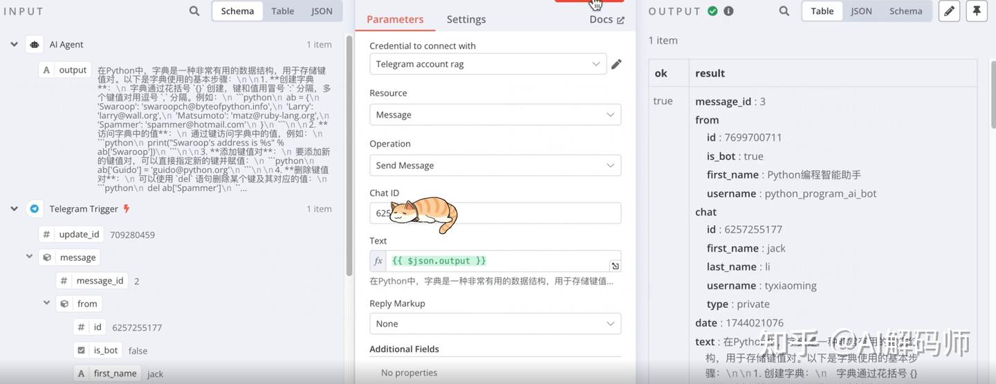 从零构建 RAG（下篇）：告别重复劳动！用N8N RAG系统连接网站、Telegram、Gmail，打造你的全能自动化智能助手 - 知乎