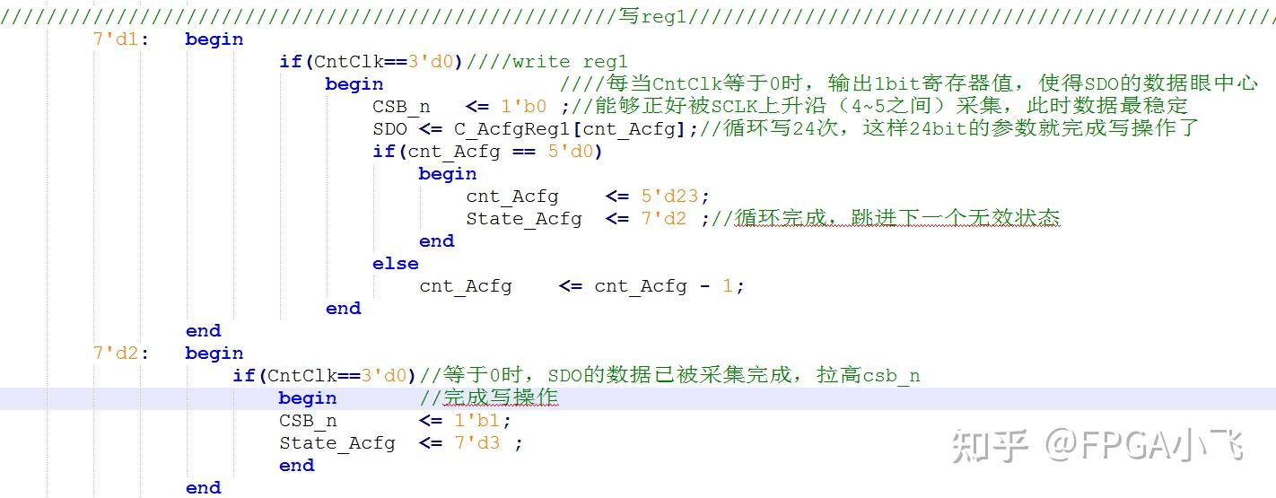 FPGA配置高速ADC篇(4)_基于verilog的4线SPI实现 - 知乎