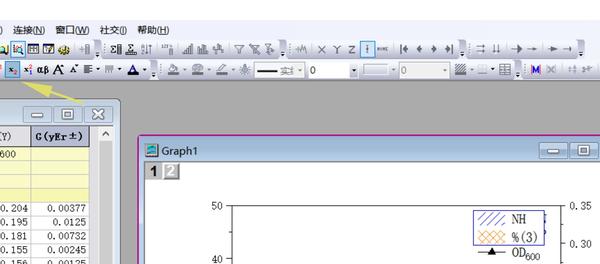 周一分享（二十六）：Origin画图3——柱状图折线图复合图 - 知乎