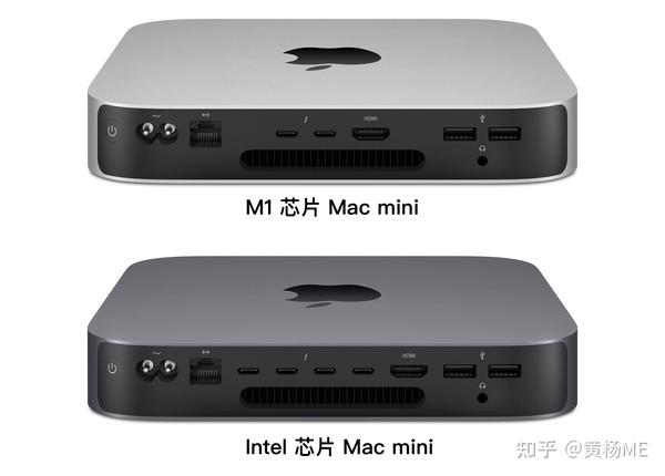 M1芯片Mac mini真实使用体验及感受 - 知乎
