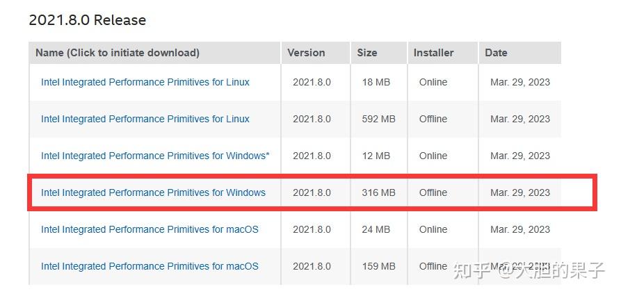 Visual Studio配置Intel IPP库流程详解 - 知乎