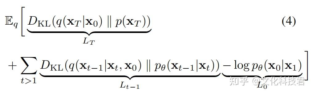solve蒙版——RePaint，基于 DDPM修复方法 - 知乎