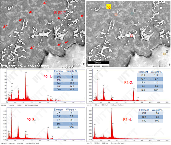 技术详解 | PCBA器件脱落失效分析 - 知乎
