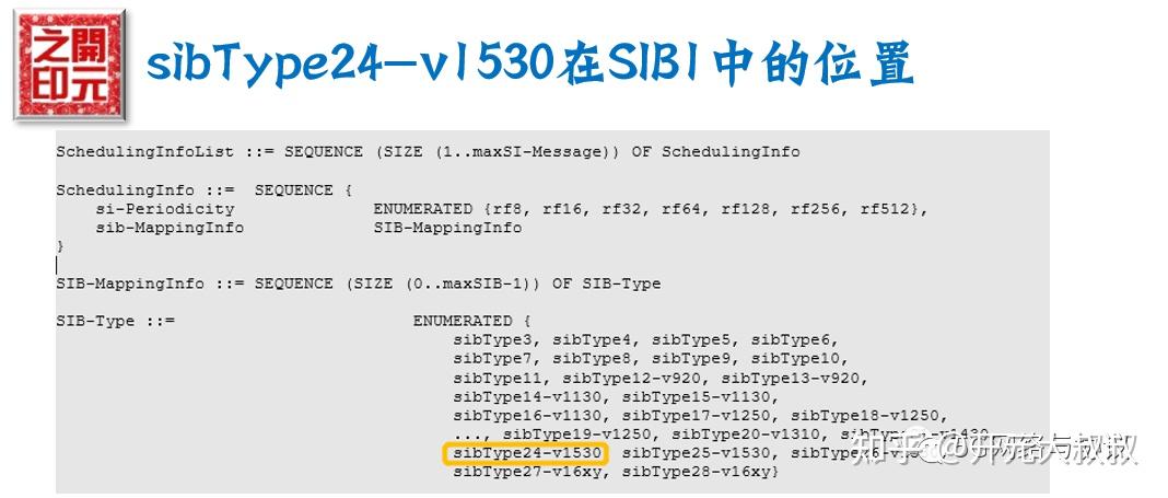 系统消息sib24引发的“时代倒退” 知乎 3143