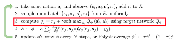 CS285 Lec14: Control as Inference Problem - 知乎