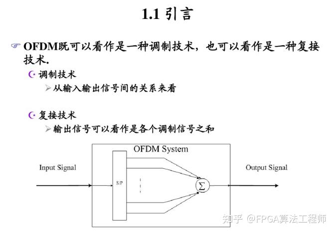 【通信篇】OFDM技术（一） - 知乎