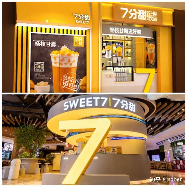 7分甜市场前景怎么样？7分甜加盟优势在哪里 - 知乎