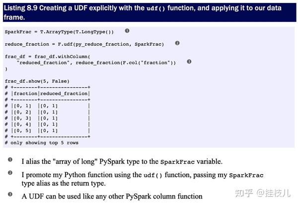 PySpark中的自定义函数（UDF） - 知乎
