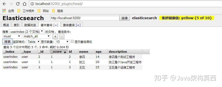 SpringBoot整合ElasticSearch实现多版本的兼容 - 知乎