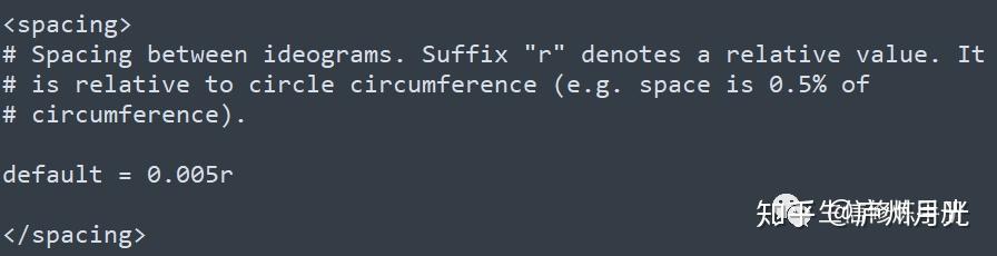 circos 可视化手册-ideogram 篇 - 知乎