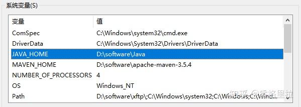maven的安装与使用保姆级教程！ - 知乎