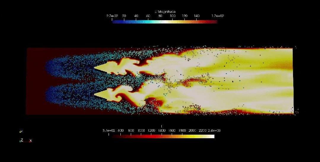 DeepFlame 1.4发布，推出「全速域多相反应流求解」 - 知乎