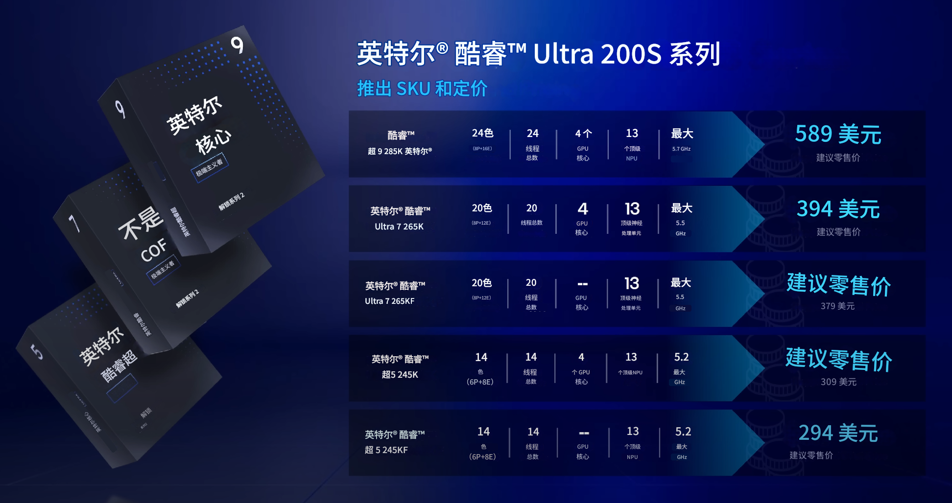 【测评】Intel Core Ultra 9 285K：性能与功耗全面解析，值不值得升级？ - 知乎