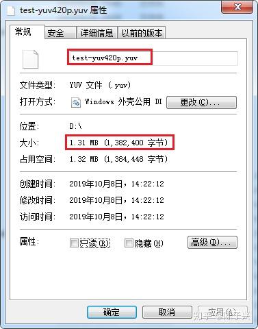 如何理解 YUV ？ - 知乎