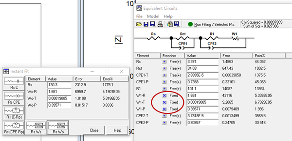 如何使用ZView软件进行阻抗拟合（两个半圆） - 知乎