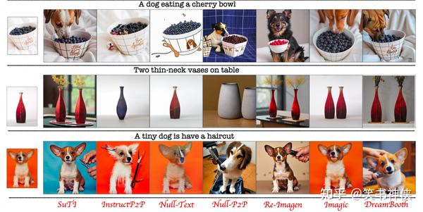 【AIGC第四篇】SuTI：基于in-context learning的图像生成技术 - 知乎