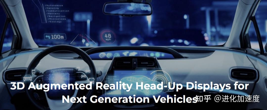 【2023CES抬头显示HUD篇】国内外HUD参展厂商大汇总！ - 知乎