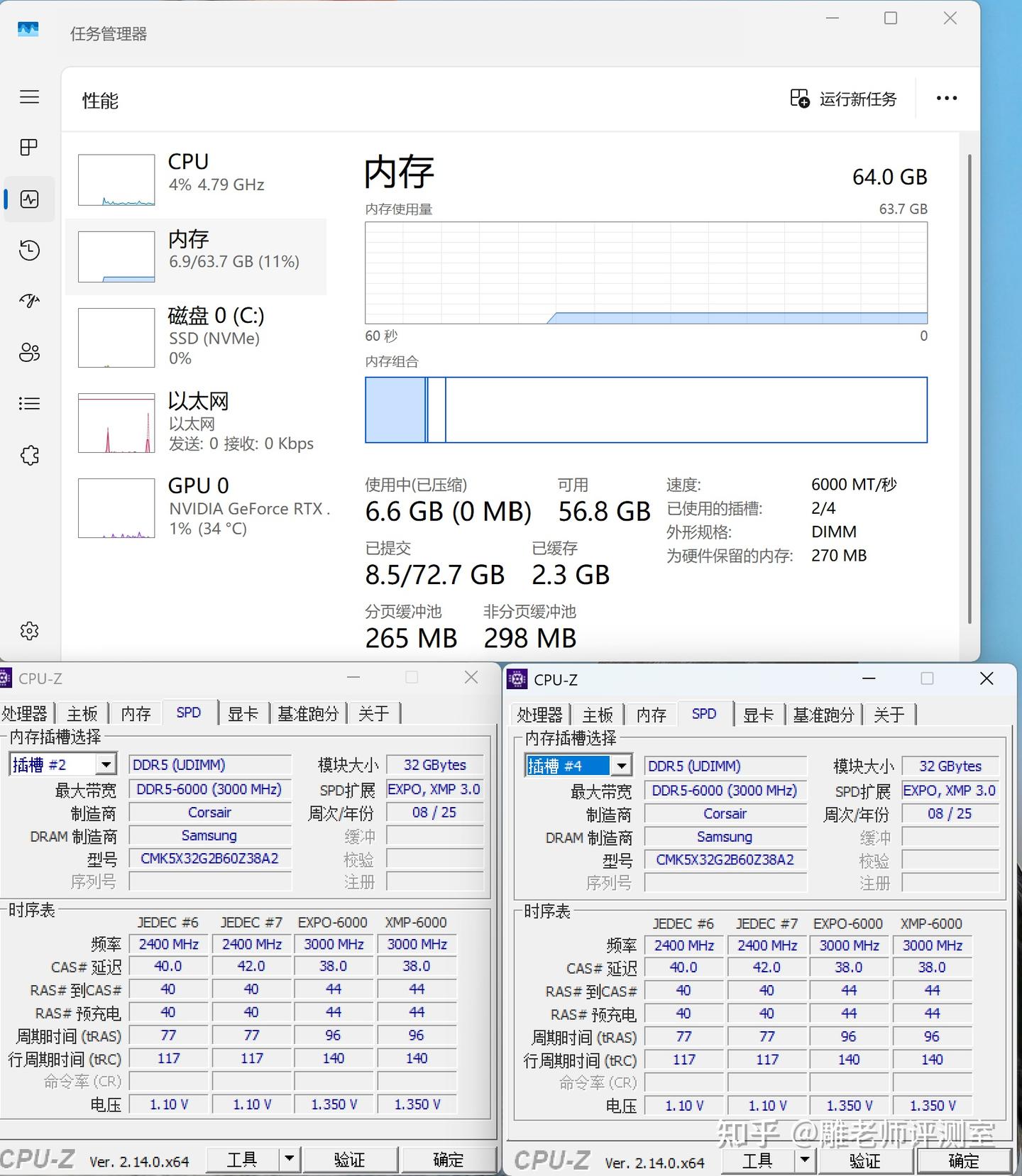 想本地部署AI，64G内存加5070TI以上显卡少不了 - 知乎