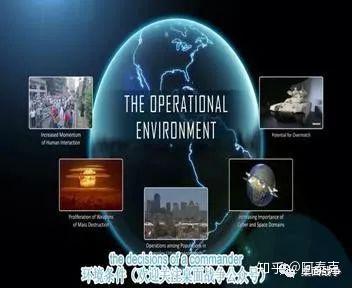 未来战争胜利始于TRADOC，TRADOC始于G2！ - 知乎