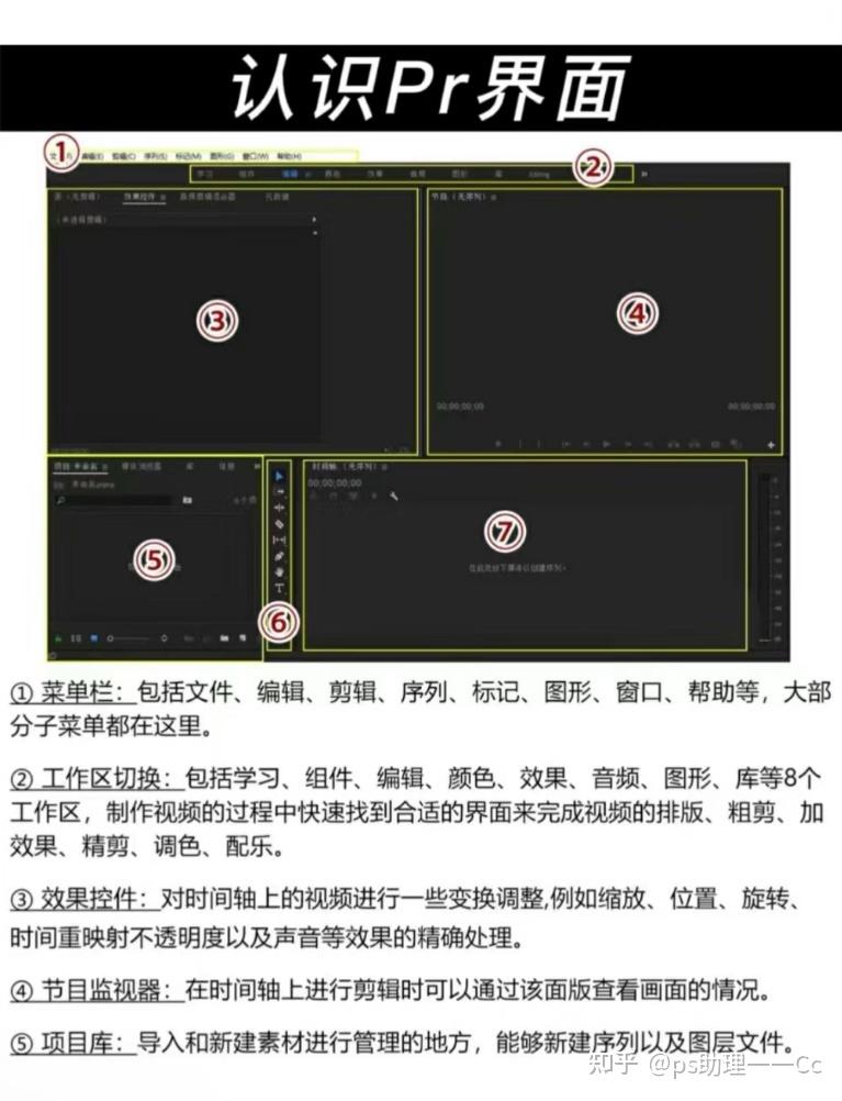 家人们想学pr ps ea看过来啦 - 知乎