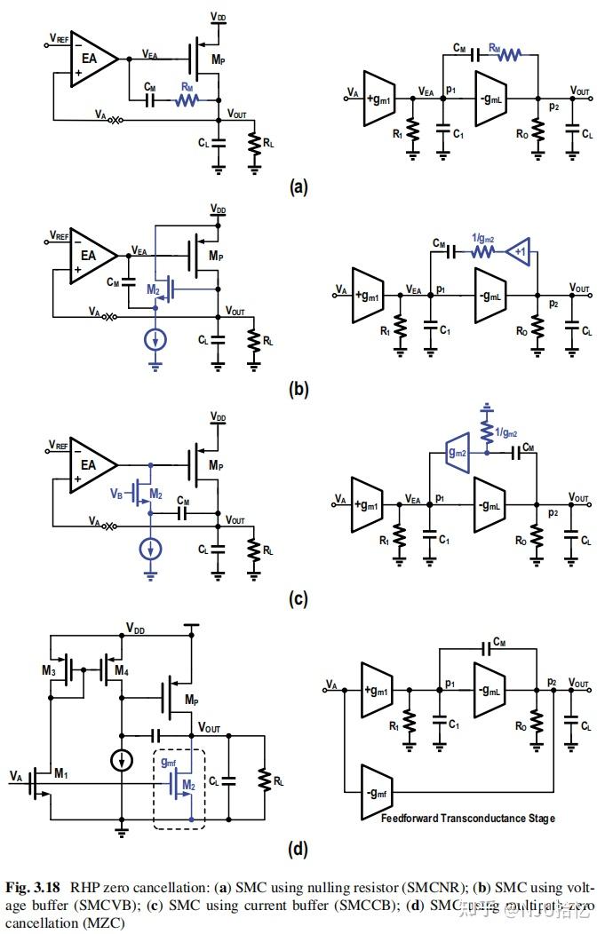 AIC|增强型超级源极跟随器的分析|enhanced super source follower (E-SSF) - 知乎