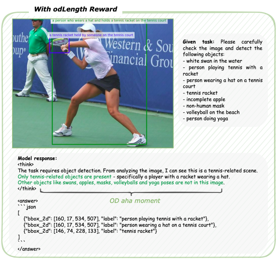 等到了！VLM-R1完整细节首度公开：RL的一小步，视觉语言模型推理的一大步 - 知乎