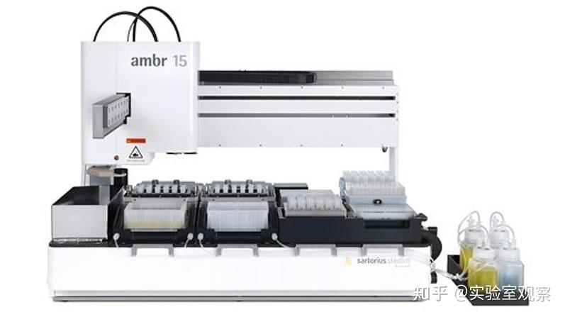 赛多利斯Sartorius-ambr® 15 微生物发酵系统 - 知乎