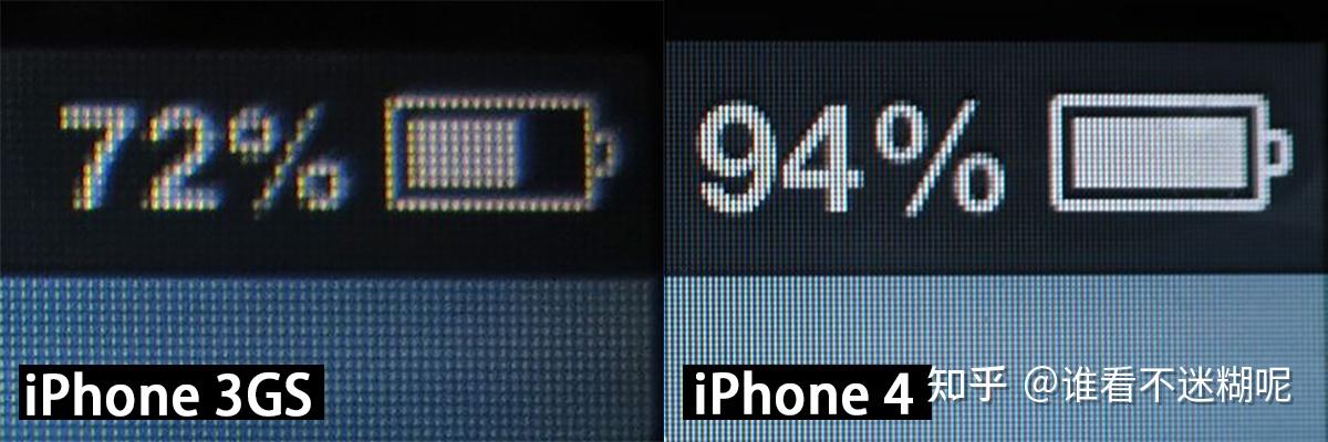 手机多少ppi合适? - 知乎