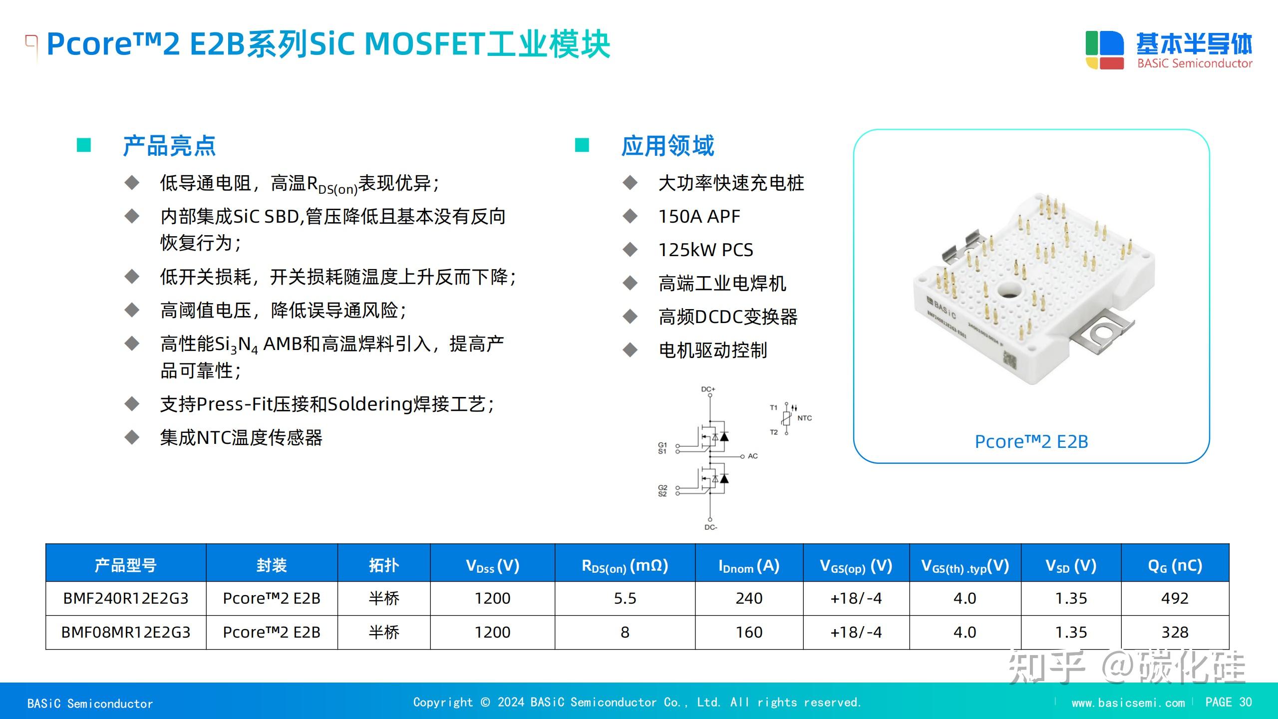 碳化硅功率模块储能变流器SiC-PCS在工商业储能领域的渗透率加速狂飙 - 知乎