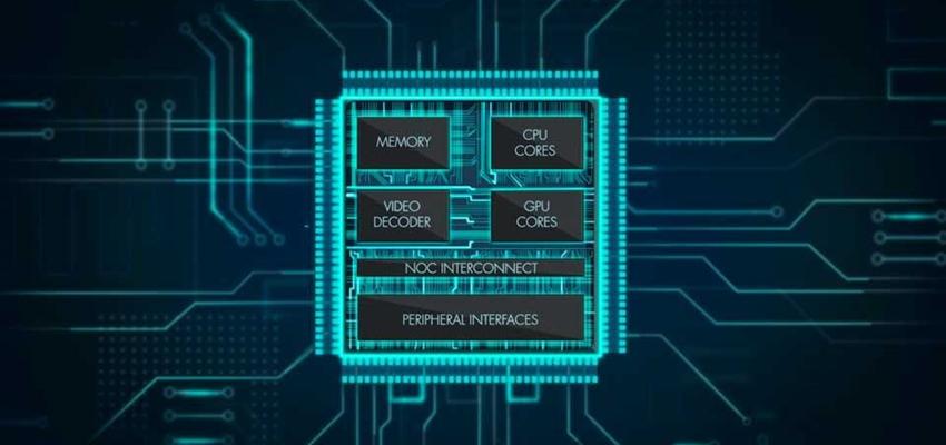 SOC深度报告，发展趋势、技术特点、产业链一文看懂 | 芯东西内参 - 知乎