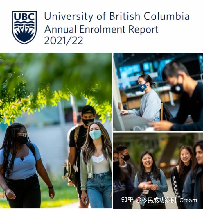 2023Fall | 加拿大UBC官方告诉你录取标准是什么？ - 知乎