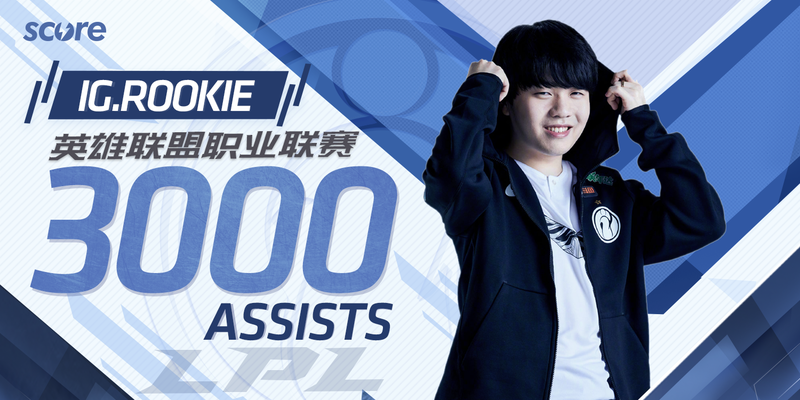 [里程碑] iG.Rookie个人LPL生涯助攻数突破3000 - 知乎